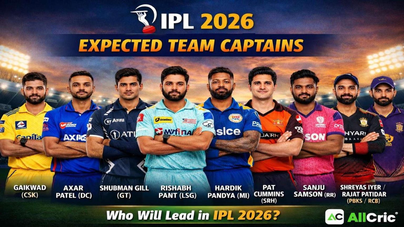 IPL 2026 Captains List (Expected): Who Will Lead Each Team? – AllCric