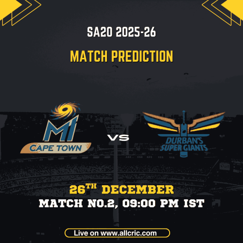 MICT vs DSG Match Prediction & Fantasy Tips - SA20 Match 1